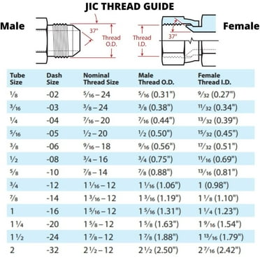 Twister Pool Hose Rotator for Suction Side Pool Cleaners - Walmart.com