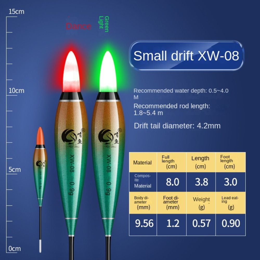 Hot. New Buoy Strike Slip Drift Tube Indicator Eye-catching Rock ...