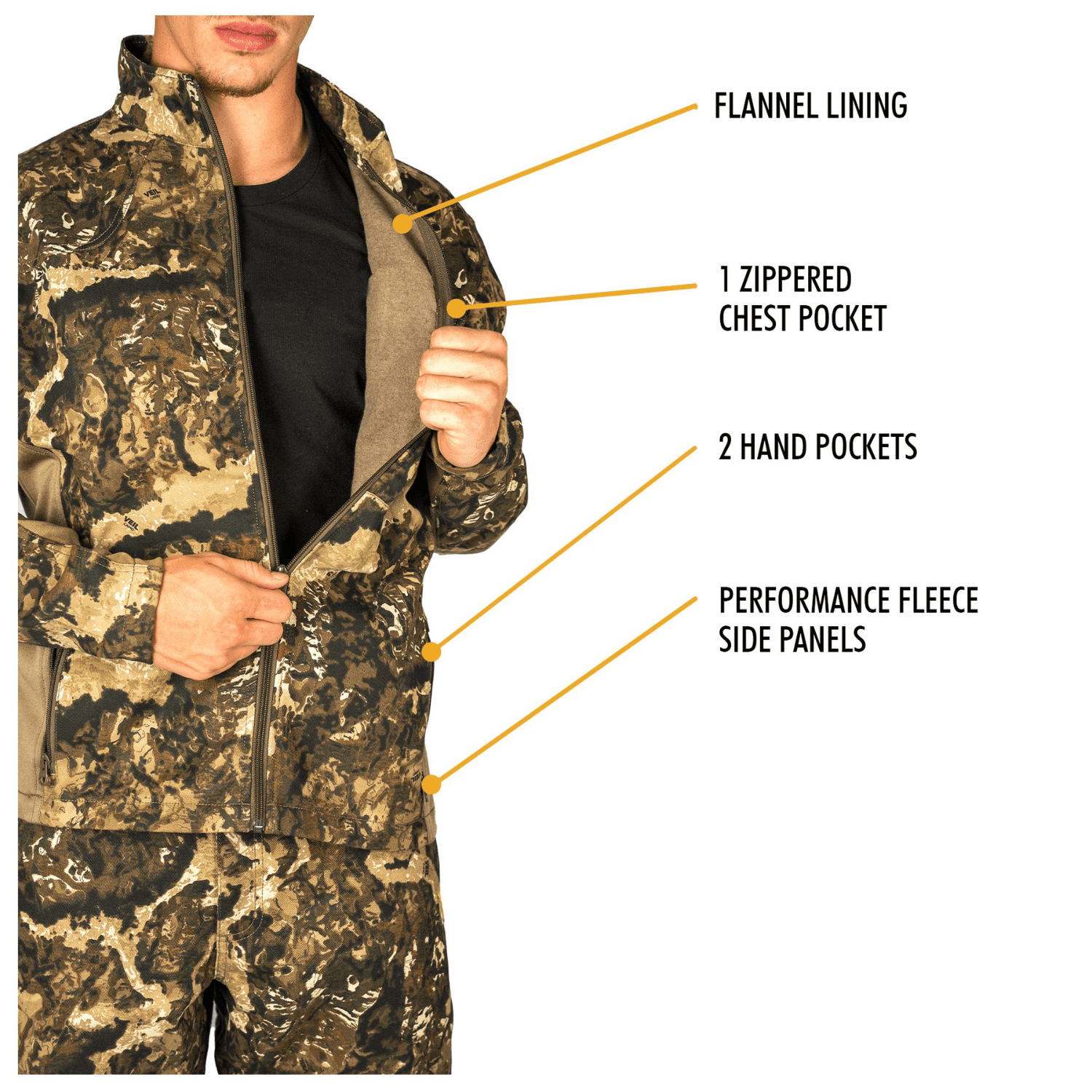 Hot Shot Men’s Flannel Lined Camo Hunting Jacket – Camouflage Outdoor ...