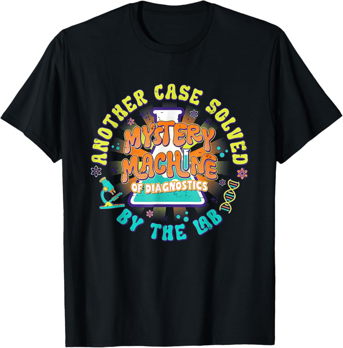 Hot Trending Mystery Machine Another Case Solved By The Lab Week 2025 T ... Hot Trending Mystery Machine Another Case Solved By The Lab Week 2025 T ...