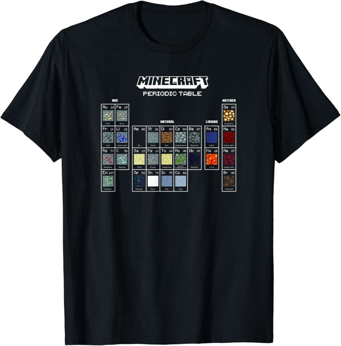 Hot Trending Pixel Art Periodic Table Of Blocks T-Shirt Vintage Tee ...