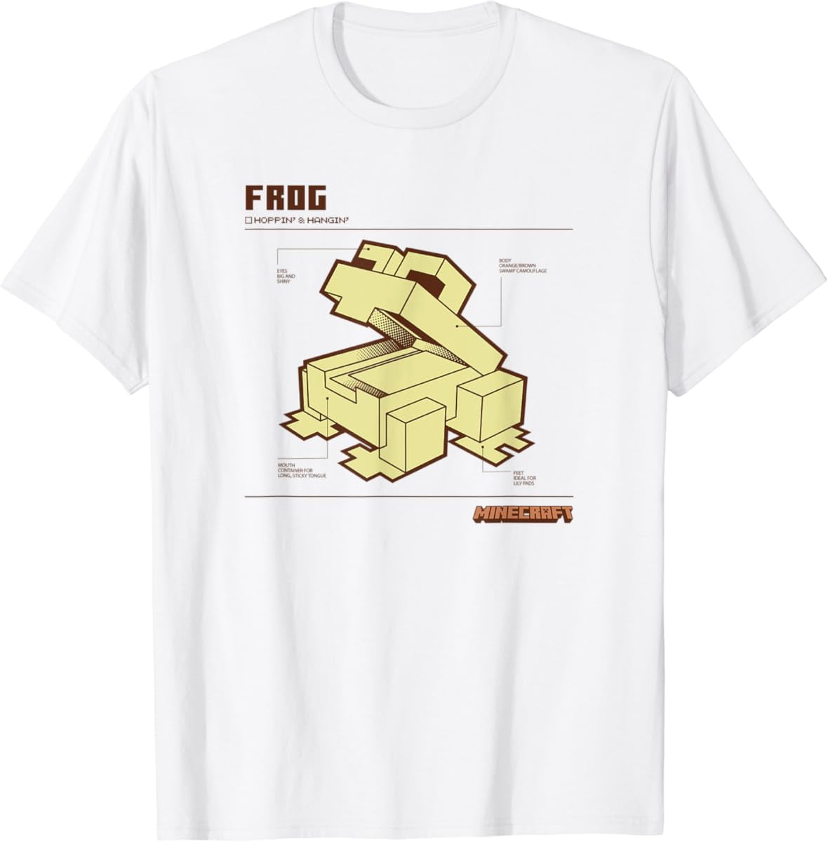 Hot Trending Pixel Art : The Wild Frog Schematic Poster T-Shirt Vintage ...