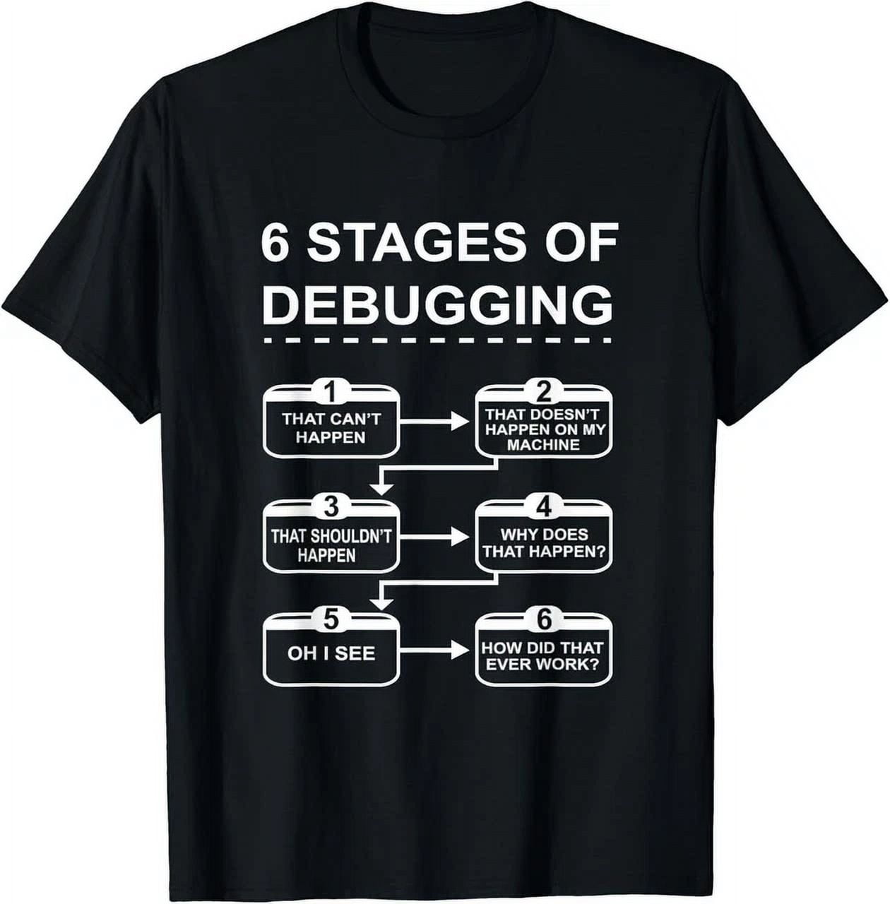 Hot Trending T-Shirt With 6 Stages Of Debugging Design Programming Computer Science Design ...