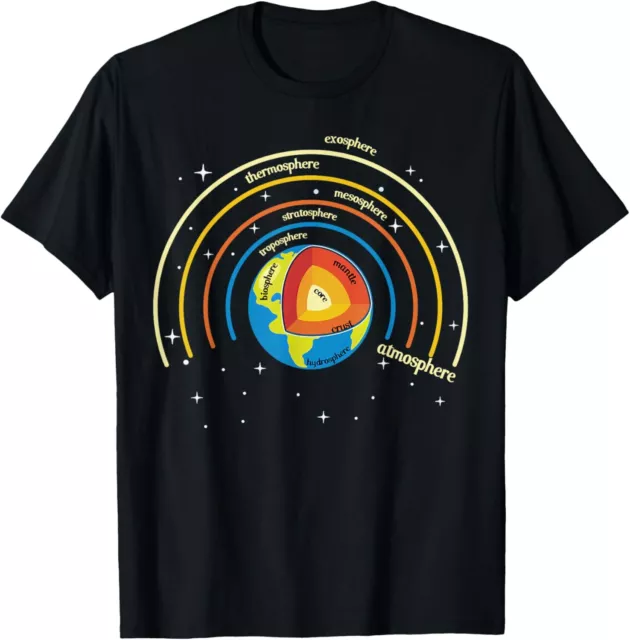 Hot Trending T-Shirt With Classical Conversations Cycle 1 Earth Science ...