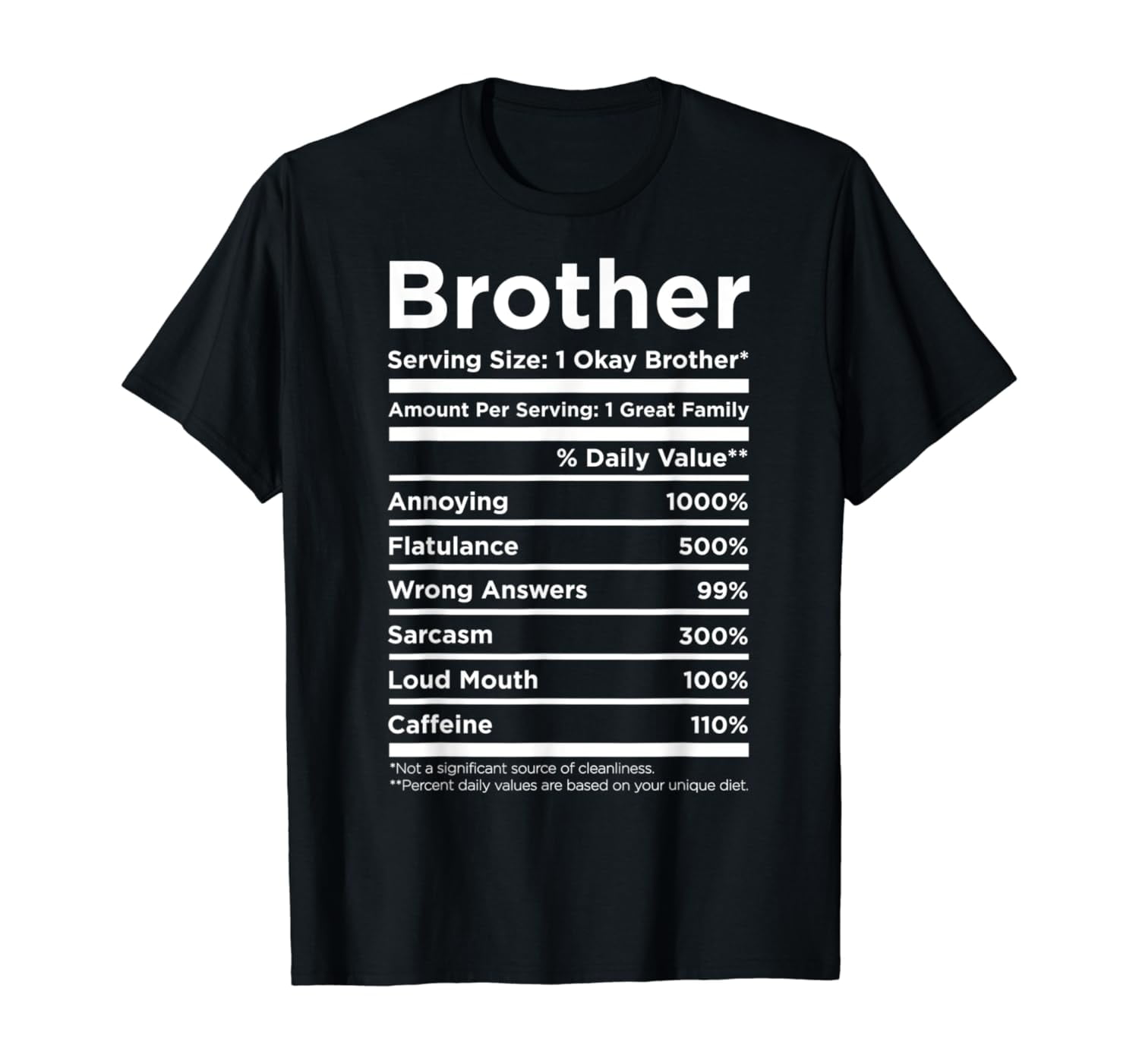 Hot Trending T-Shirt With Fathers Day Gifts For Brother Nutritional ...