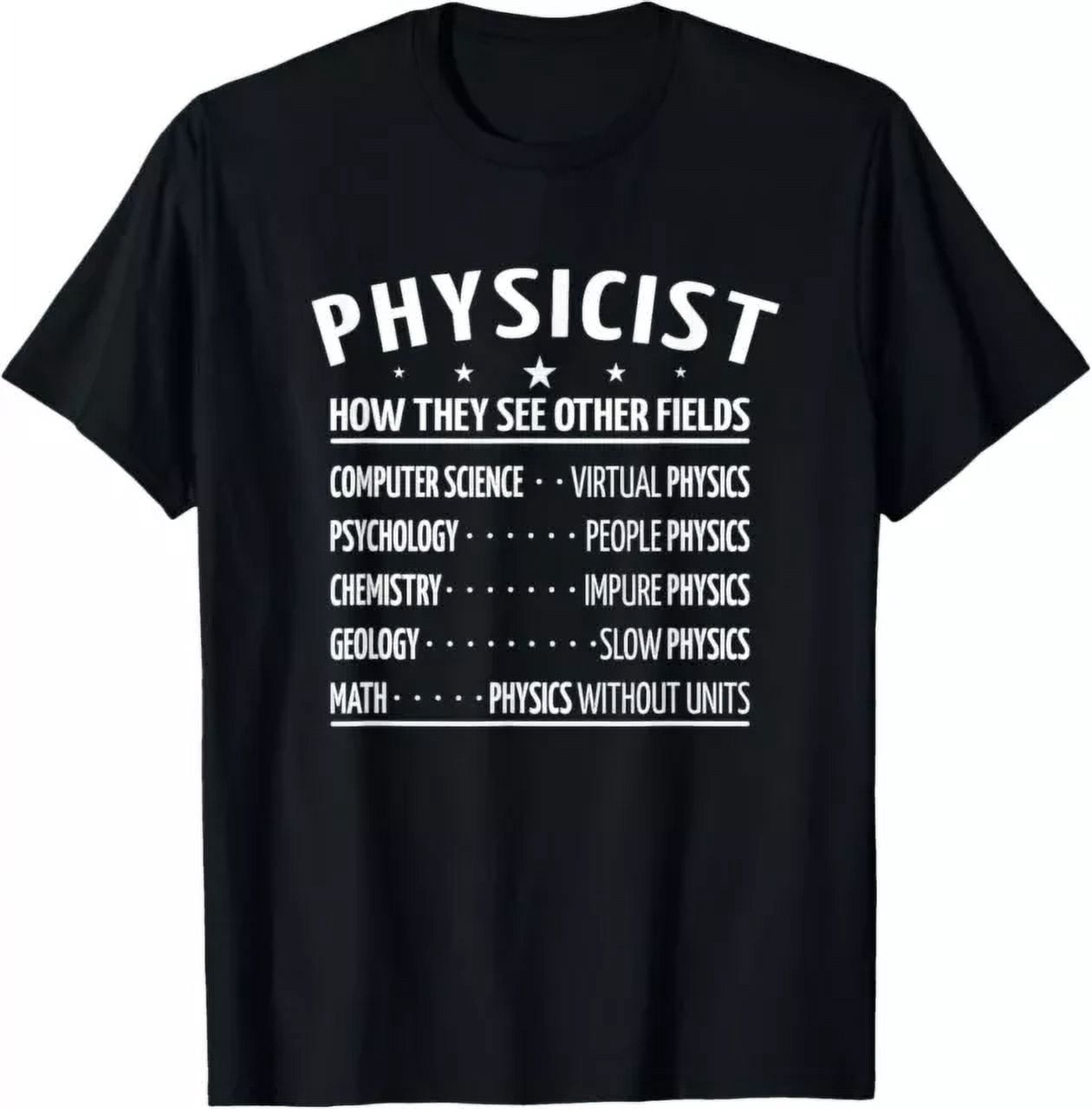 Hot Trending T-Shirt With Physicists Physicist Physics Physics Teacher ...