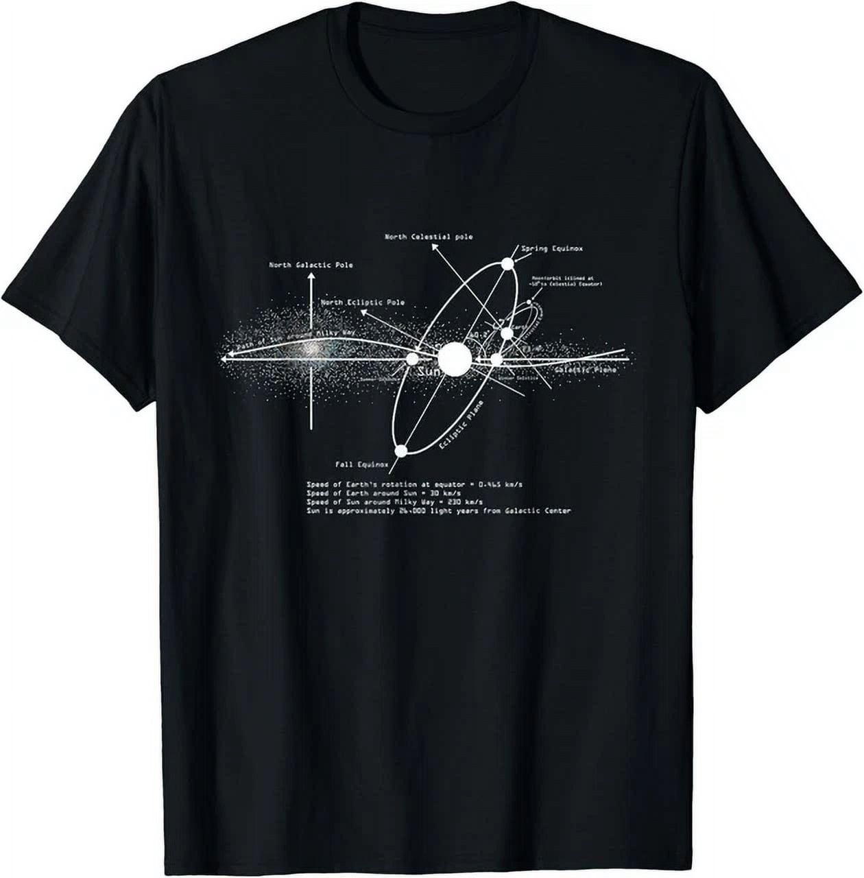 Hot Trending T-Shirt With Solar Systems Diagram Astronomy Lover Astronomer Space Gifts Design ...