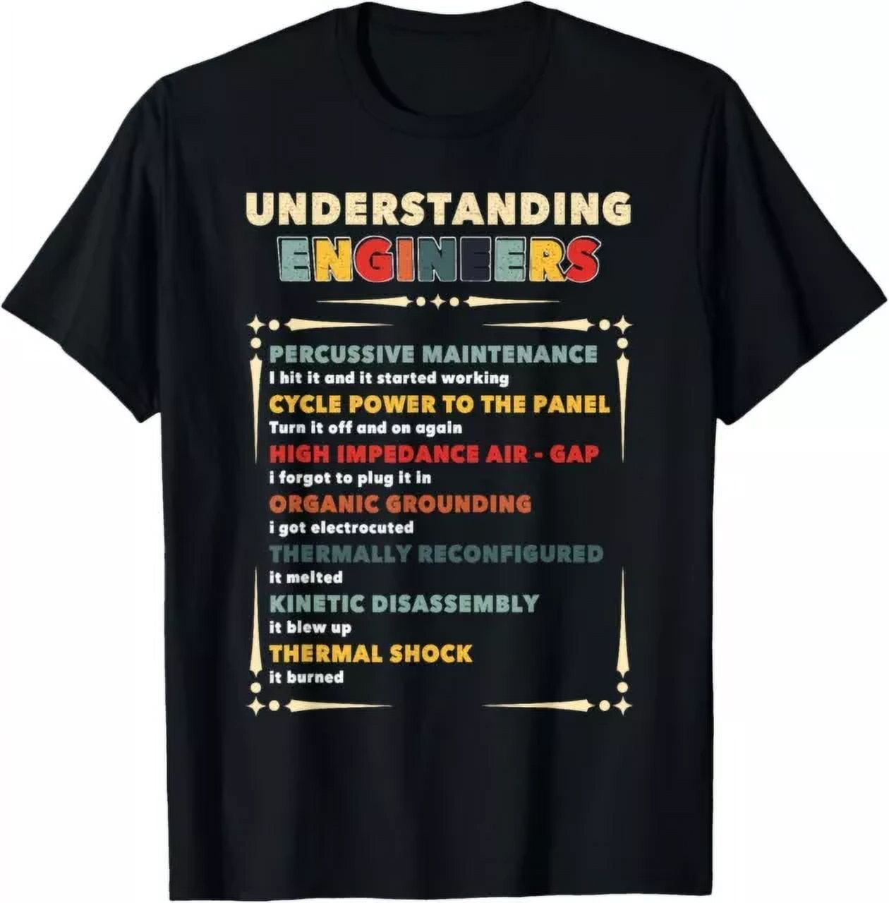 Hot Trending T-Shirt With Understanding Engineers Tee Cycle Power To The Panel Design Preview ...