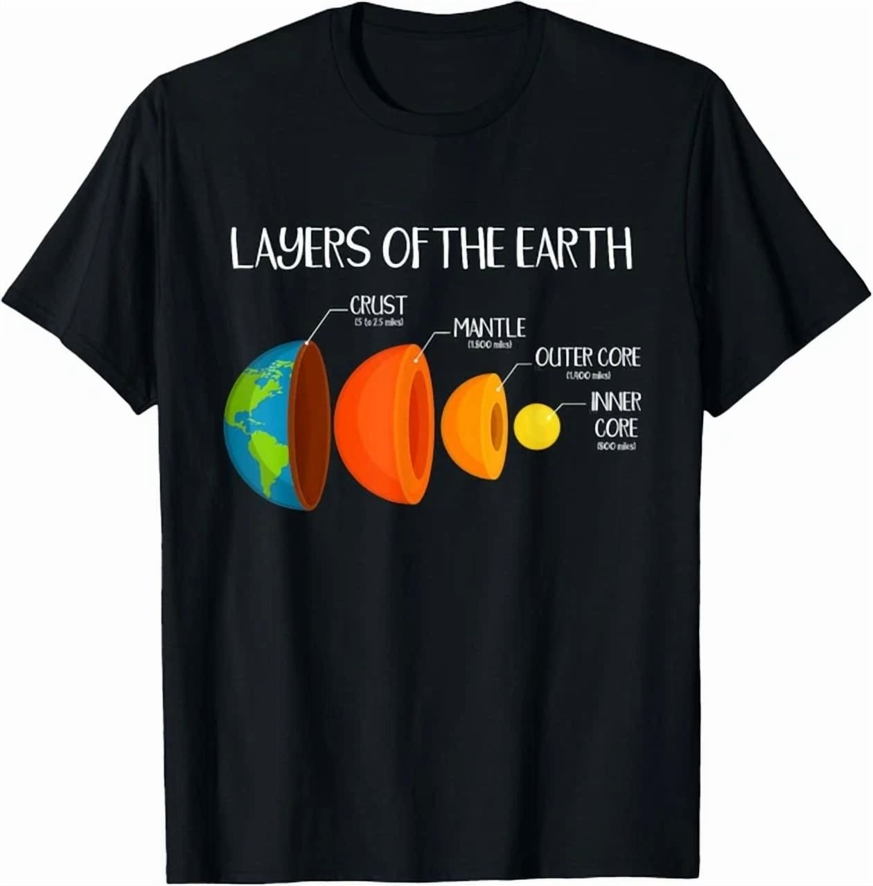 Hot Trending Tee With Earth'S Crust Layers Of The Earth Geology Science ...