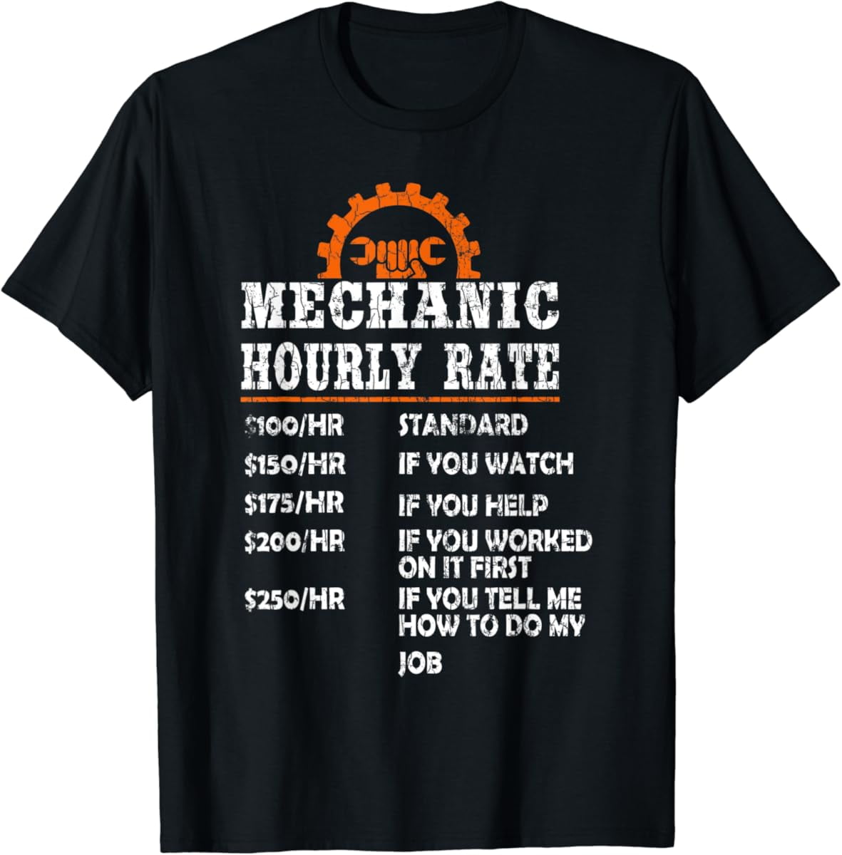 Hot Trending With Mechanic Hourly Rate Funny Car Airplane Mechanics ...