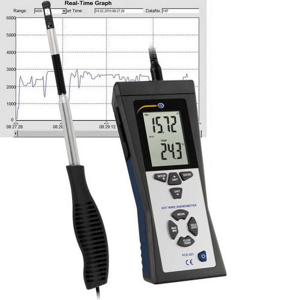 Hot Wire Anemometer PCE-423 - Walmart.com