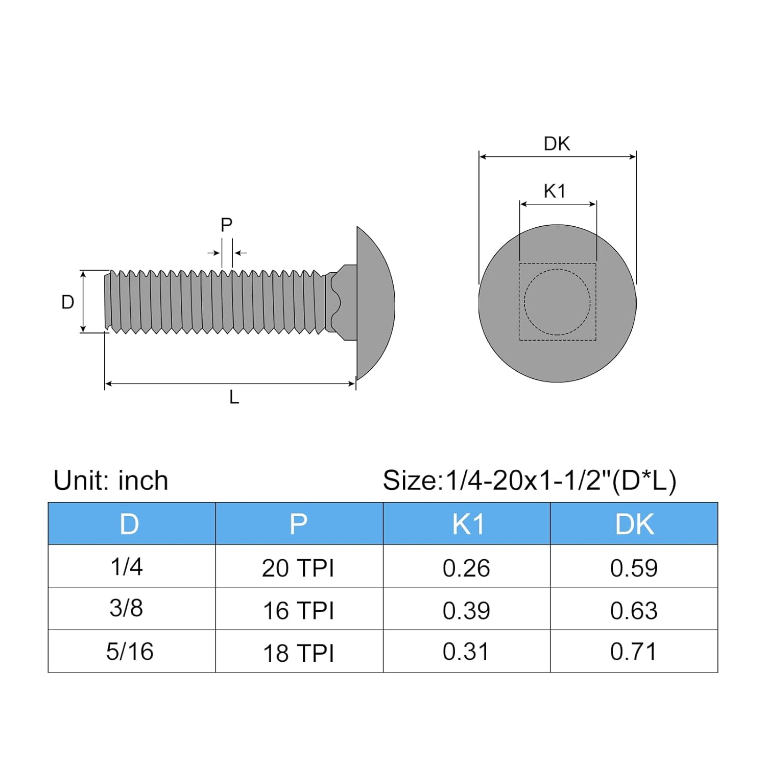 Hotbar 1/4-20x1/2 Carriage Bolt, 10pcs Round Square Neck Screws, 304 Steel, Fully Threaded ...