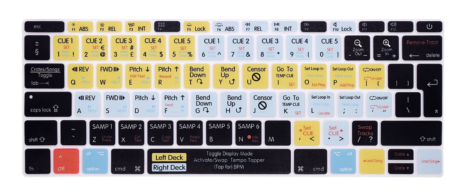Hotkeys Shortcut Keyboard Cover EU Layout for MacBook Pro 13" A1708 ...