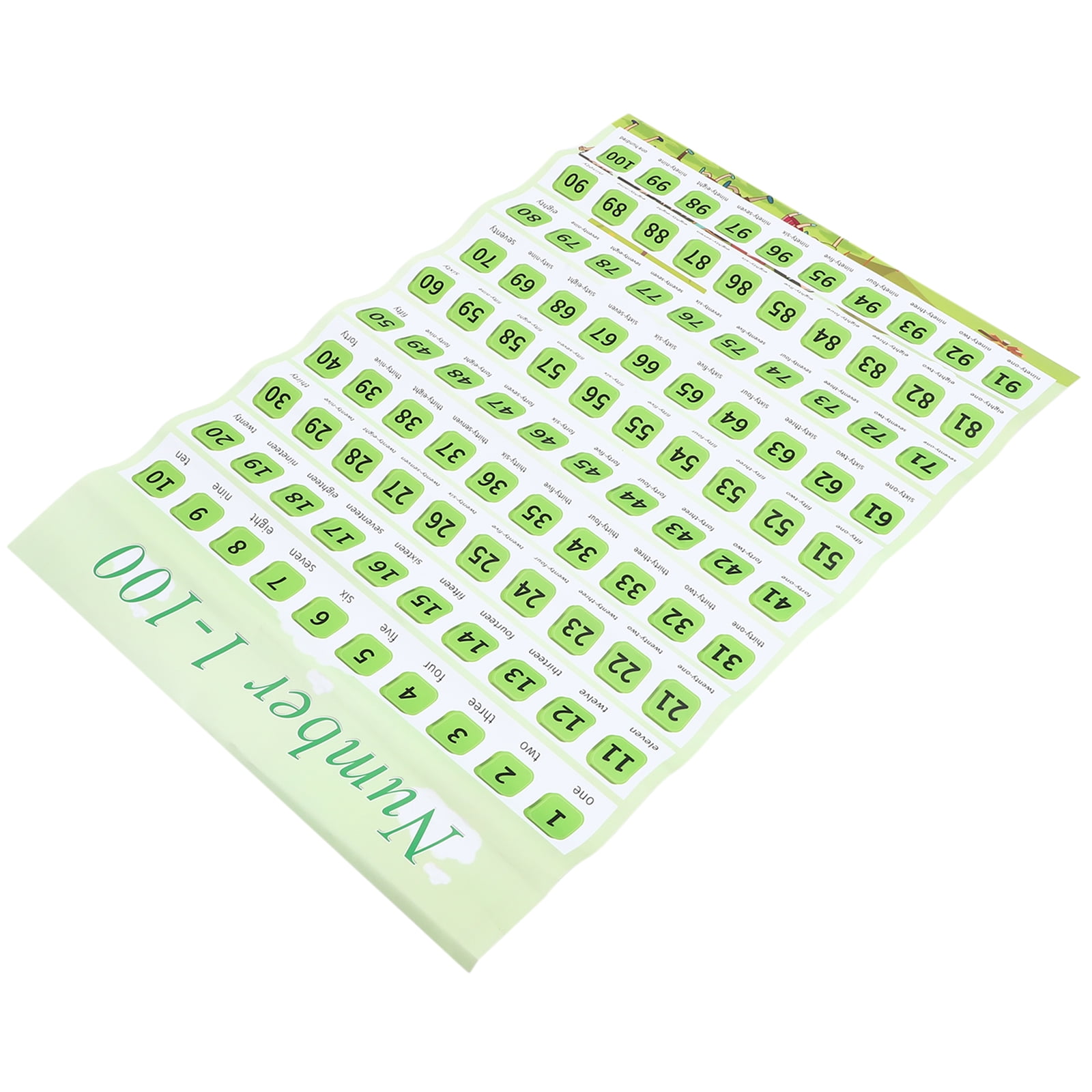 Hotplate Stack Scale Pipette Mat Cute Stickers Child Preschool Green ...