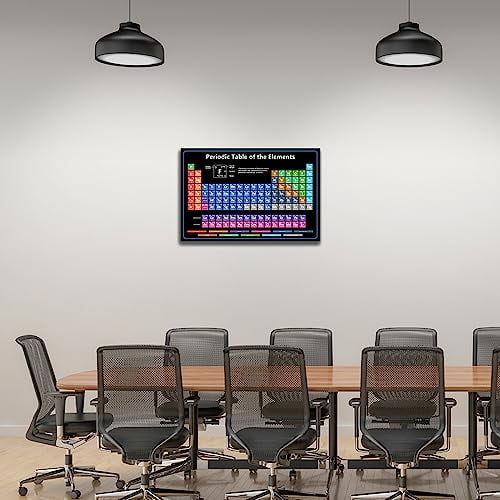 Houcaller 2024 Chemical Periodic Table Poster Black Background ...