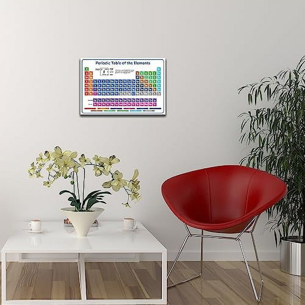 Houcaller 2024 Chemical Periodic Table Poster White Background ...