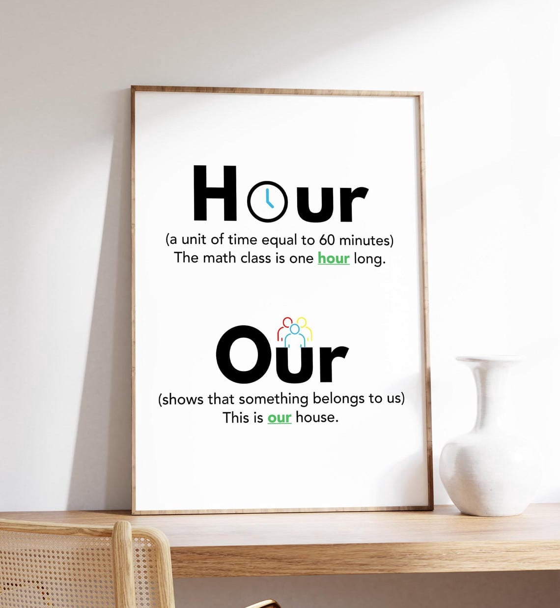 Hour vs Our Poster Grammar Homophones Chart, Stretched Canvas 8x10in ...