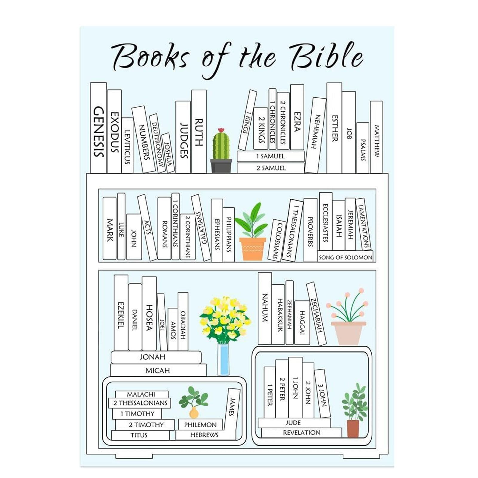 Household Stickers, Ongmies Stickers Set Inspirational Verse Shelf ...