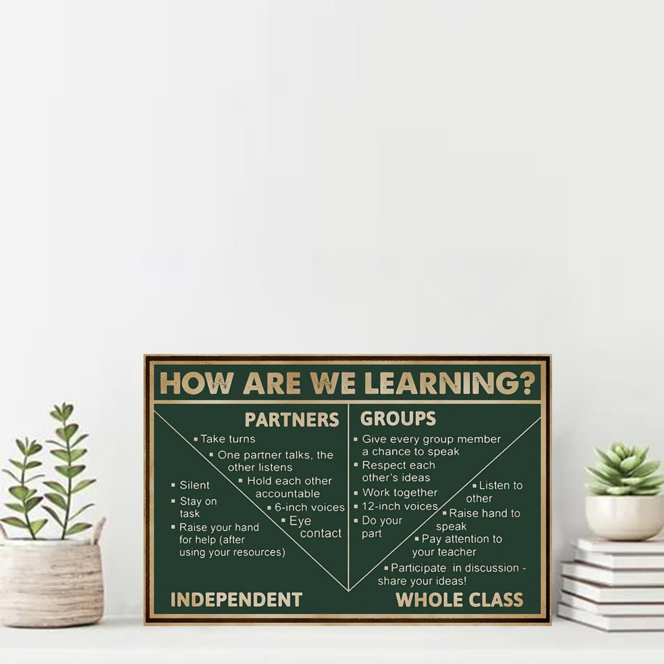 How Are We Learning Horizontal Poster 11 x 17 Inch Poster - Walmart.com
