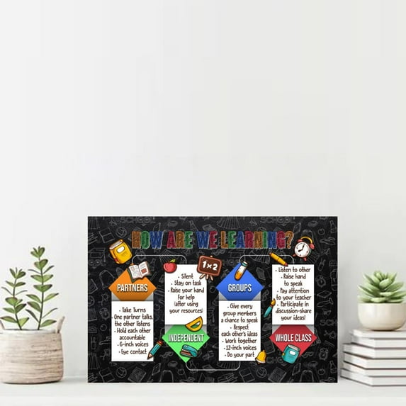 How Are We Learning Partners Independent Groups And Whole Class Poster ...