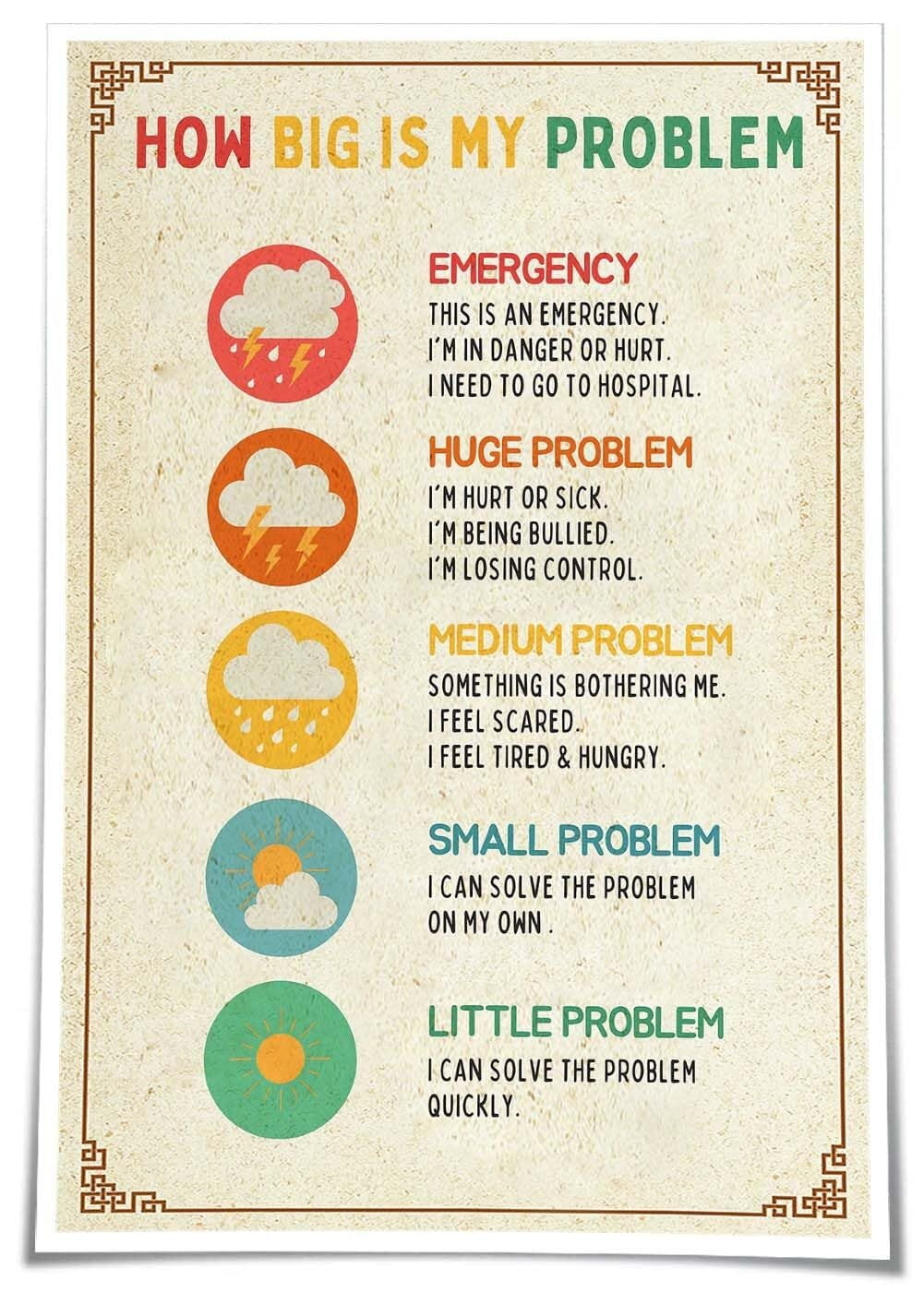 How Big Is My Problem Chart Poster Positive Mental Health Wall Art ...