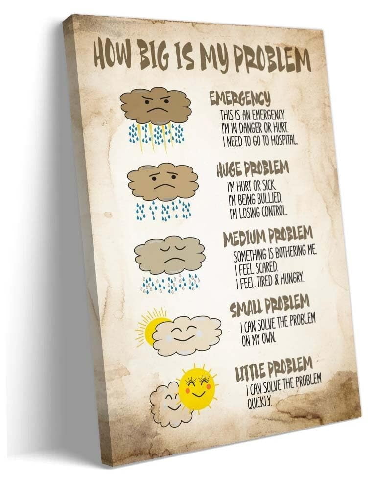 How Big Is My Problem Mental Health Wall Art Therapy Posters Art Decor ...