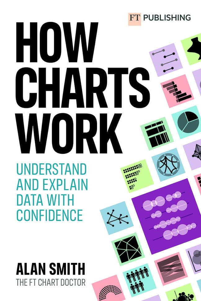 Pre-Owned How Charts Work - Walmart.com