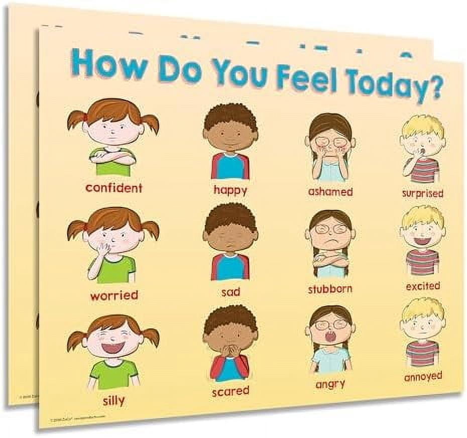 How Do You Feel Today Posters (2 Pack) - Emotions, Feelings, Mood Chart ...
