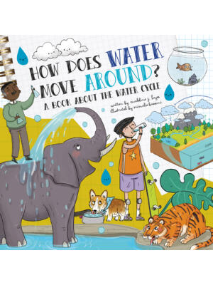 How Does Water Move Around?: A Book about the Water Cycle - Walmart.com