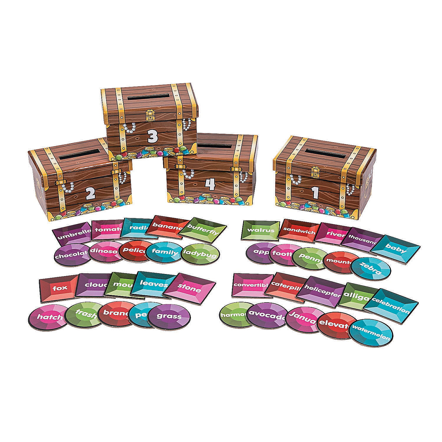How Many Syllables Sorting Game Educational 44 Pieces Walmart how-many-syllables-sorting-game-educational-44-pieces-walmart
