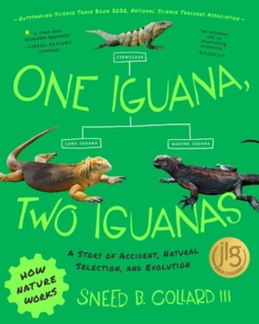 How Nature Works One Iguana, Two Iguanas: A Story of Accident, Natural ...