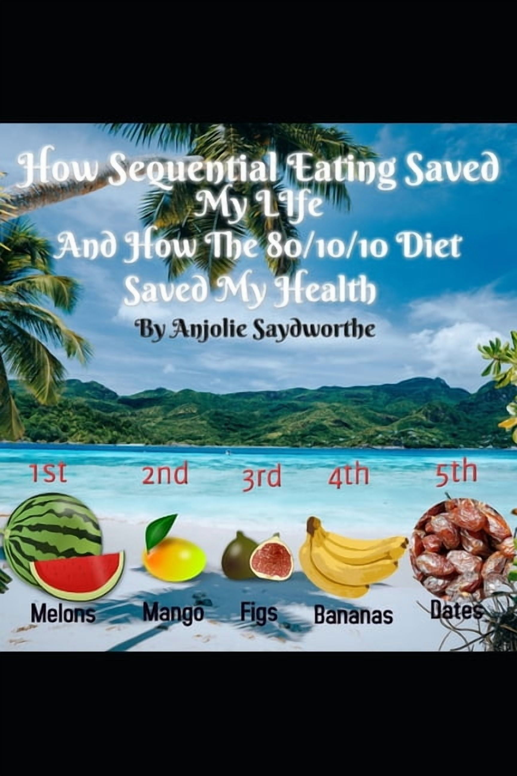 How Sequential Eating Saved My Life : And How The 80/10/10 Diet Saved ...
