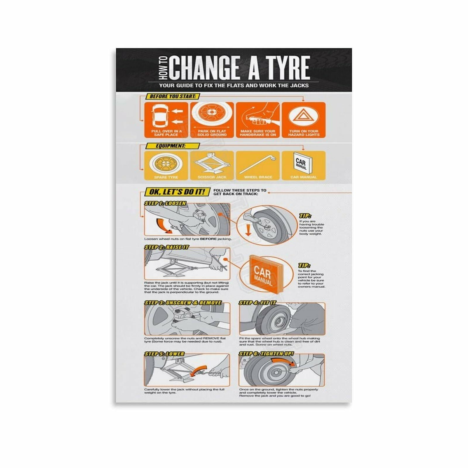 How To Change A Tire Poster Auto Repair Shop Wall (1) Canvas Painting ...