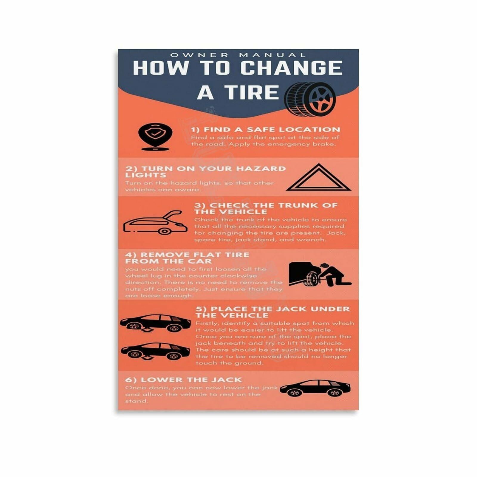 How To Change A Tire Poster Auto Repair Shop Wall (5) Canvas Painting ...