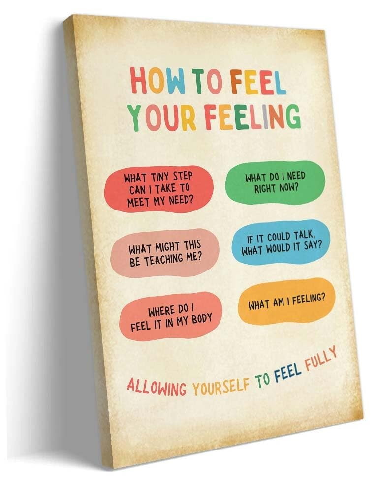How To Feel Classroom Wall Decor Prints Mental Health Posters Artwork ...