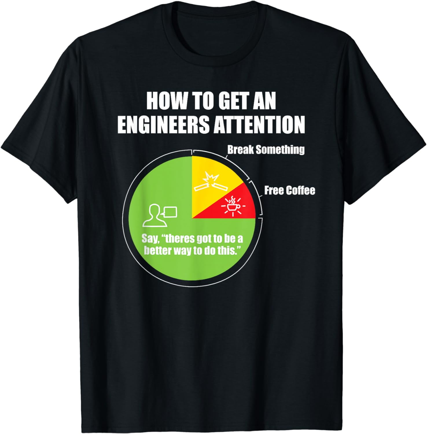 How To Get An Engineers Attention: Engineering Funny T-Shirt - Walmart.com