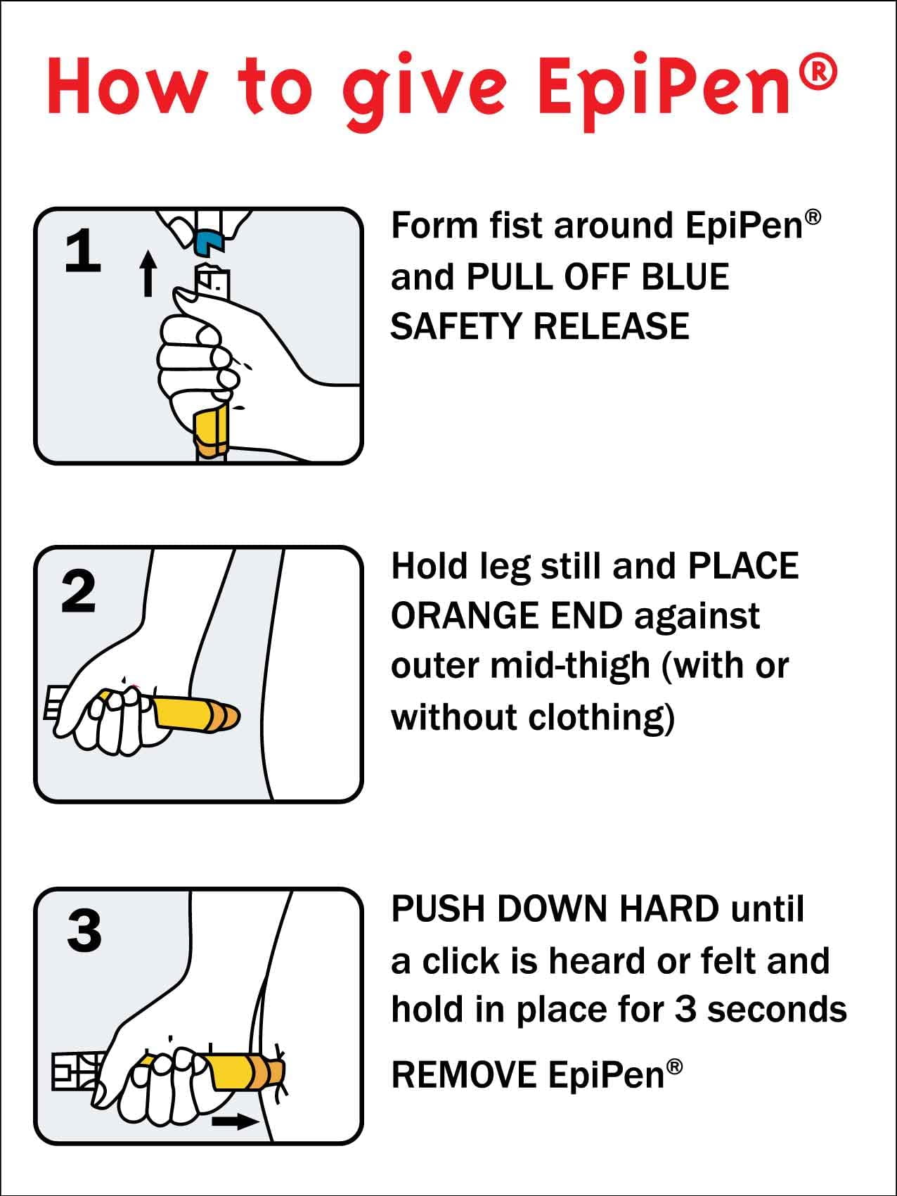 How To Give EpiPen Metal Sign Caution Danger Safety Security Warning ...
