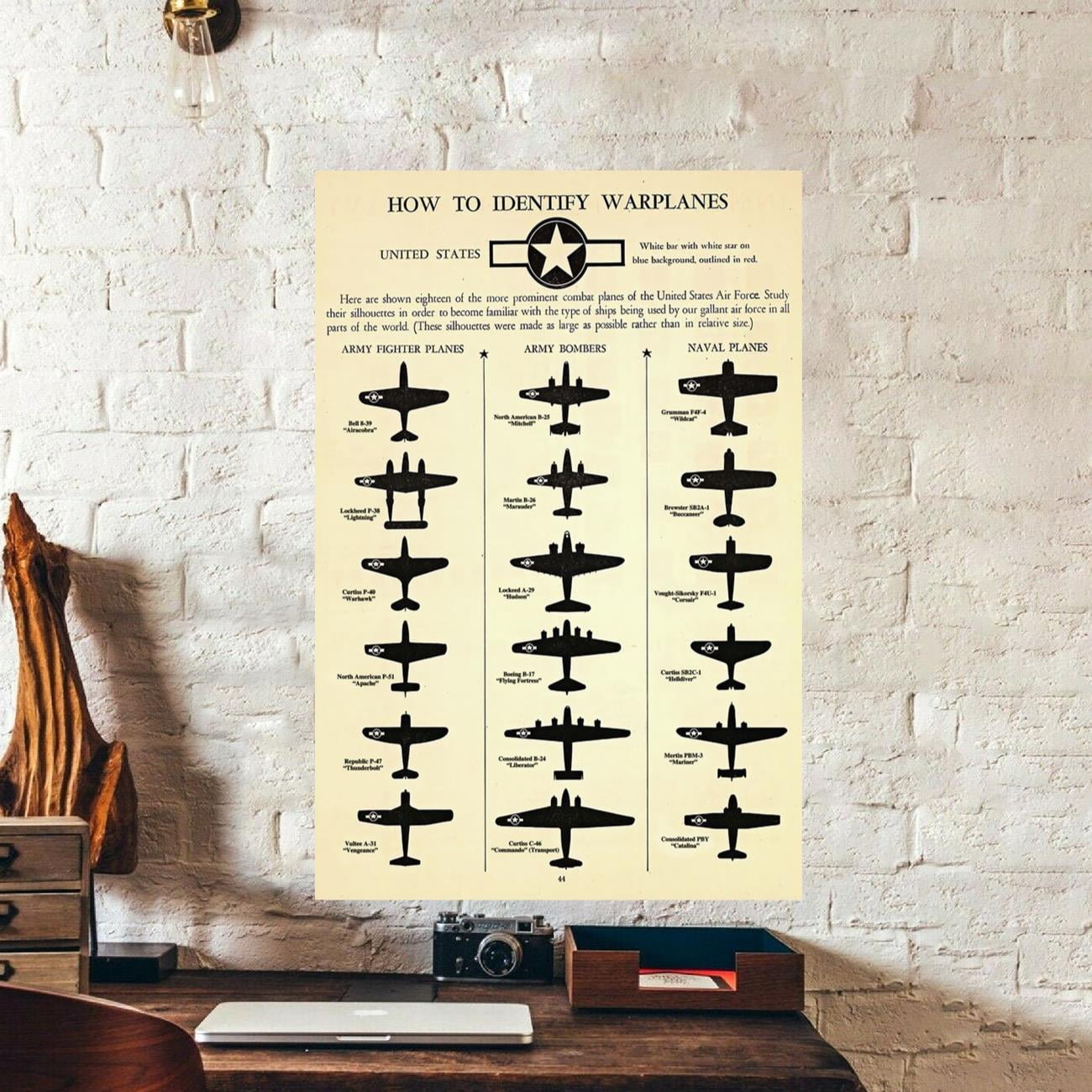 How To Identify Warpanes Ariplane Poster 16 x 24 Inch Poster - Walmart.com
