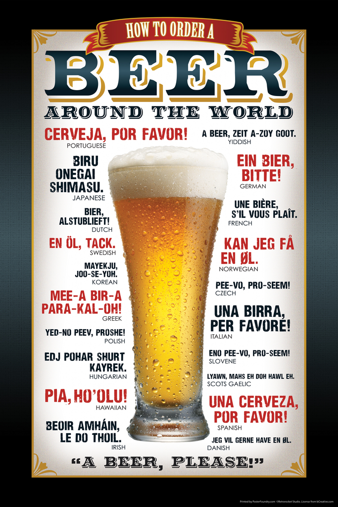 How To Order A Beer Around The World Languages Cool Wall Art Print ...