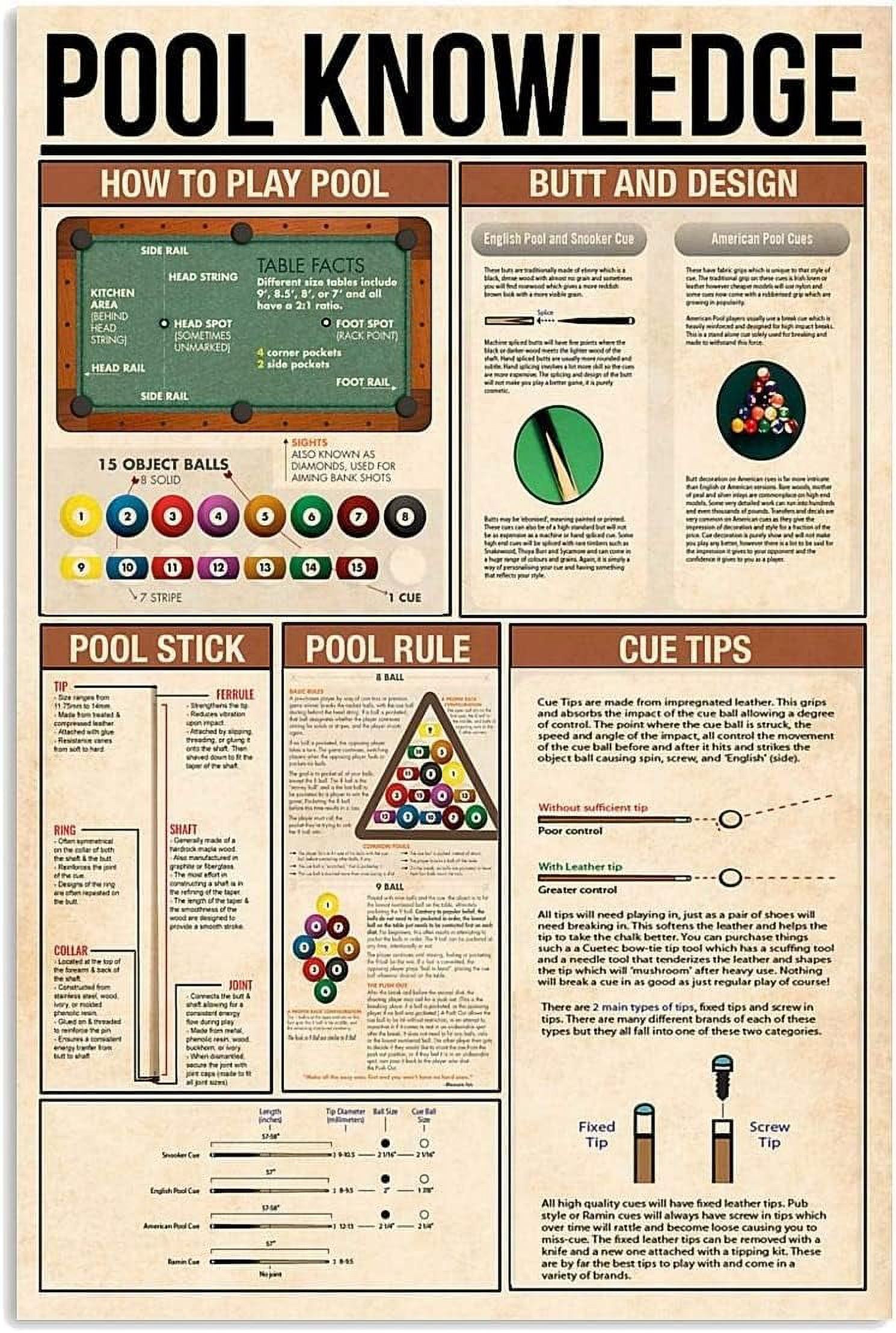 How To Play Pool Metal Tin Signs Vintage Pool Knowledge Read Retro ...