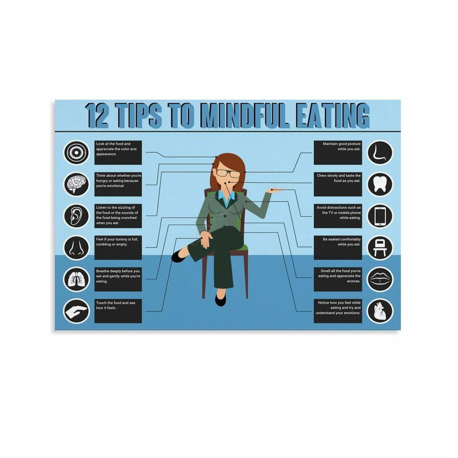 How To Practice Mindful Eating Guide Restaurant Wall Decor Poster (7 ...