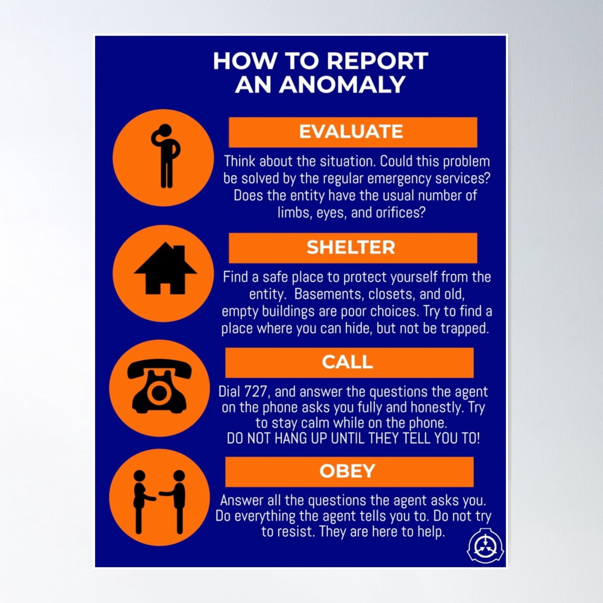 How To Report An Anomaly (Scp Foundation) Poster Wall Art, Modern Wall ...