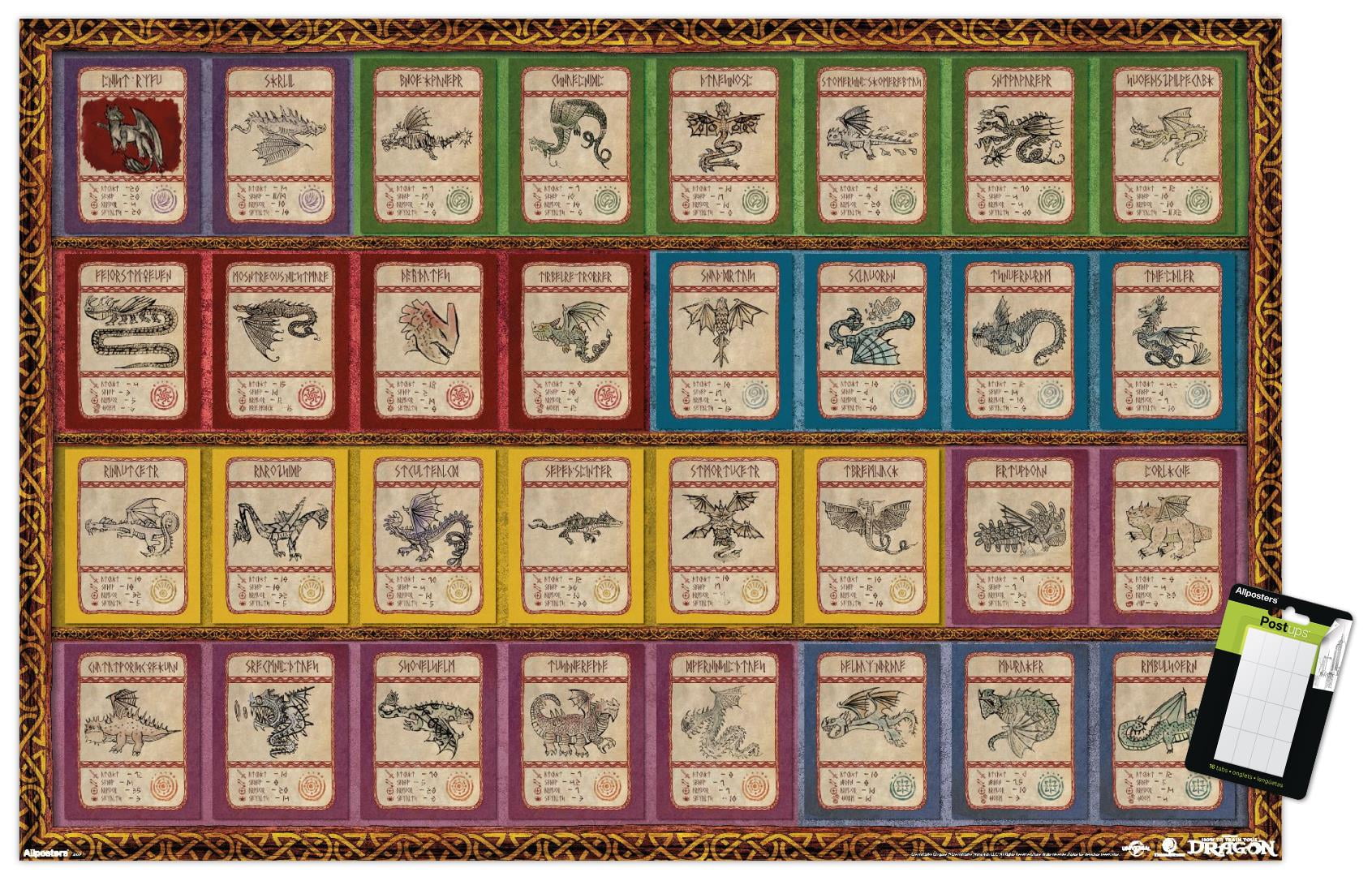 How To Train Your Dragon (2025) - Cards Wall Poster, 14.725" x 22.375 ...