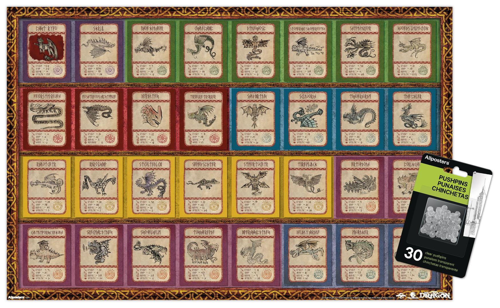 How To Train Your Dragon (2025) - Cards Wall Poster with Push Pins, 14. ...