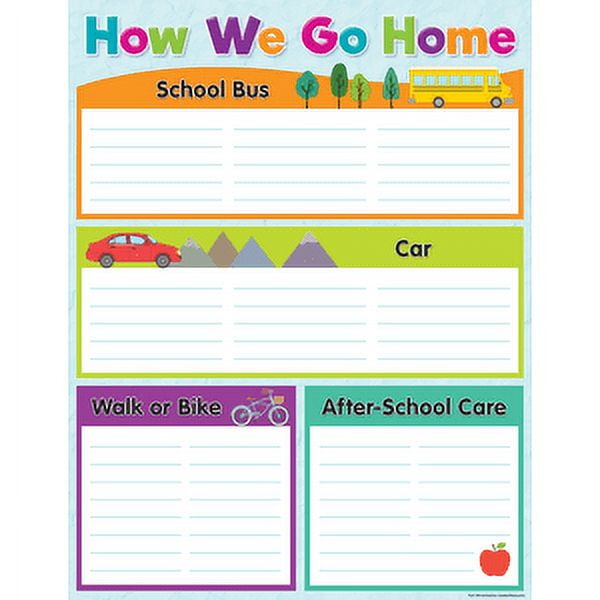 How We Go Home Chart [TCR7893] - Walmart.com