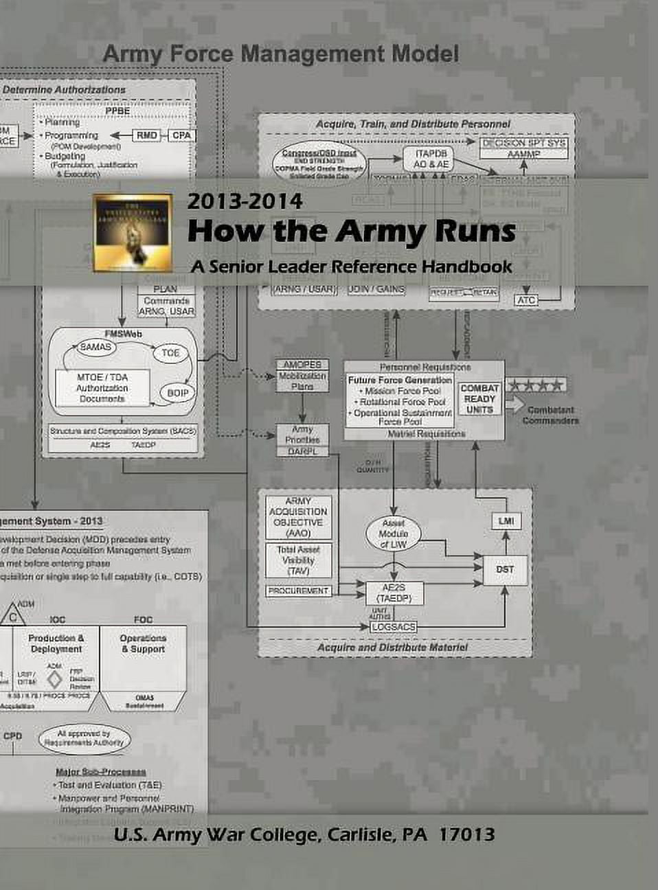 How the Army Runs: A Senior Leader Reference Handbook, 2013-2014 ...