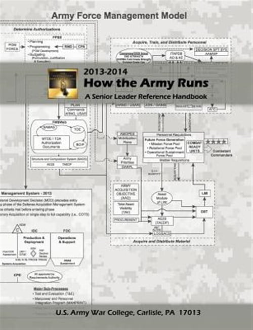 Army Run