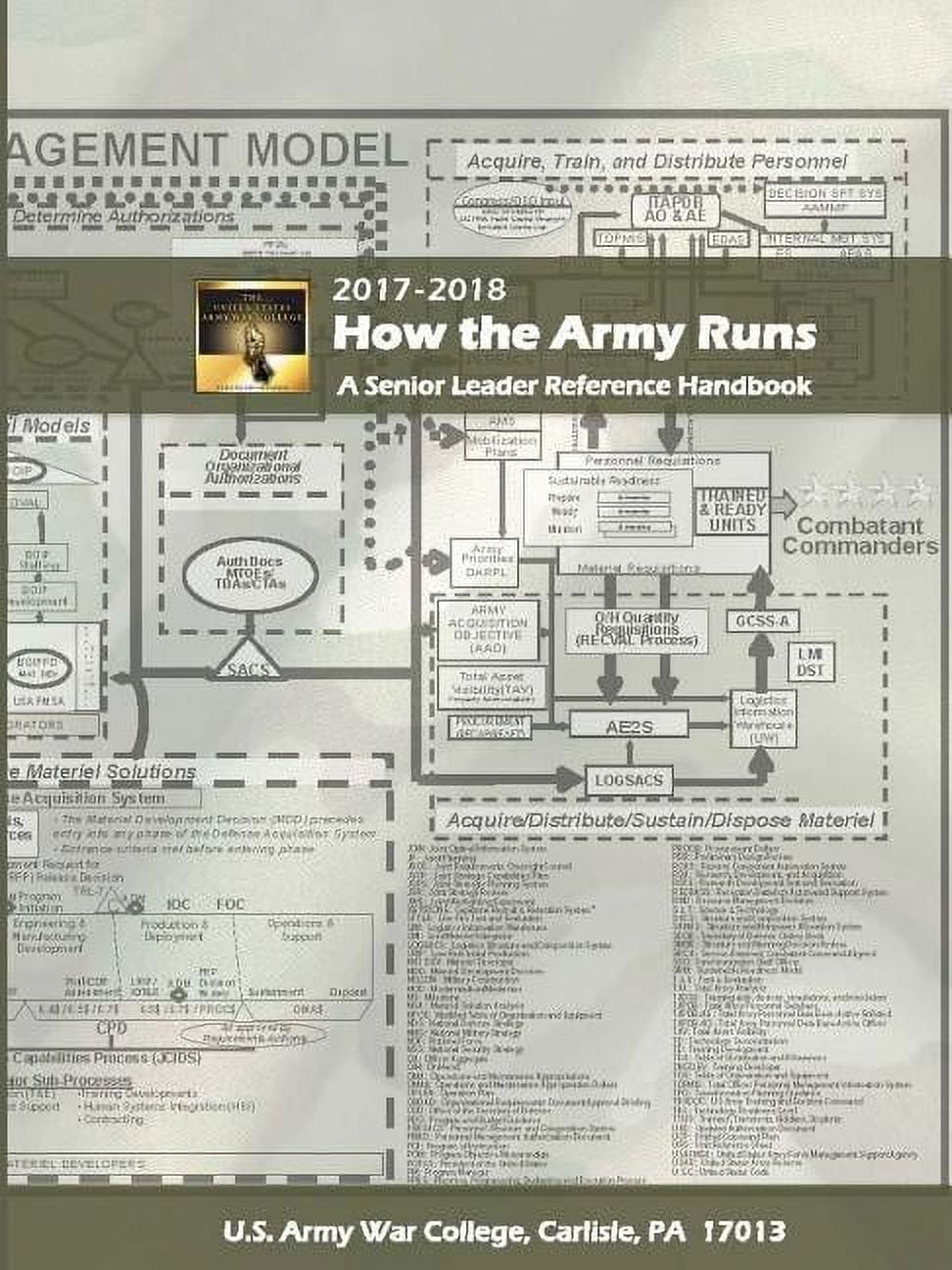 How the Army Runs: A Senior Leader Reference Handbook, 2017-2018 (31st ...