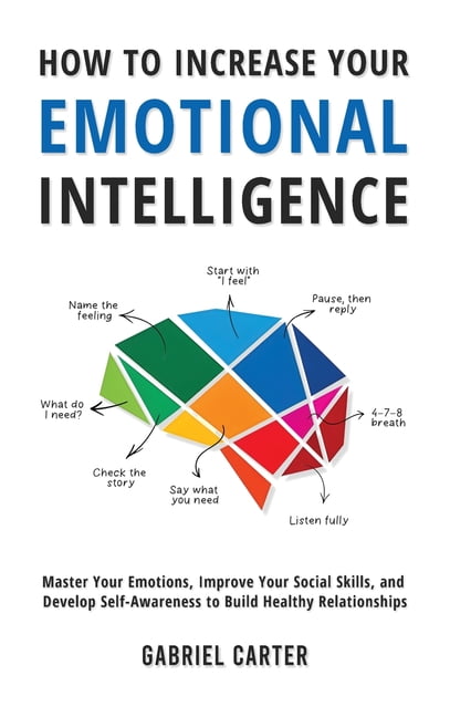 How to Increase Your Emotional Intelligence: Master Your Emotions ...