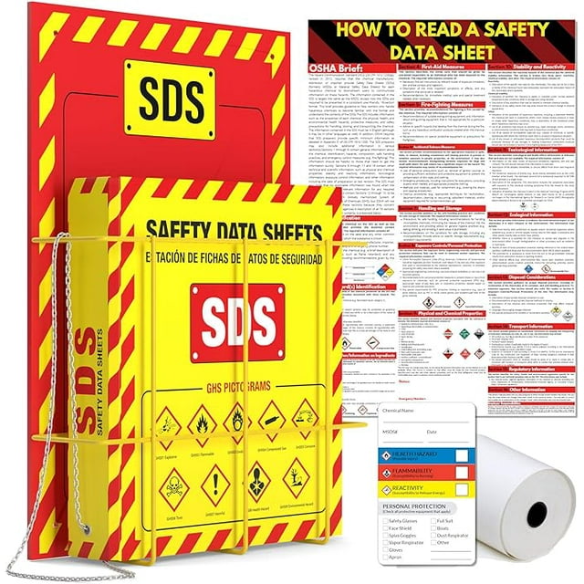 How to Read A Safety Data Sheet, SDS & MSDS Poster in English, Readable ...